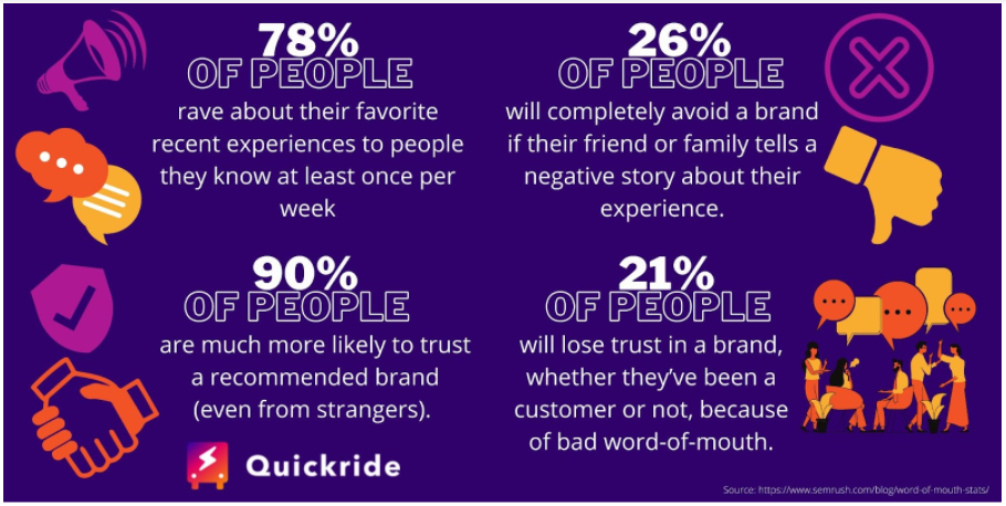 Owning the Customer Experience at Your Dealership